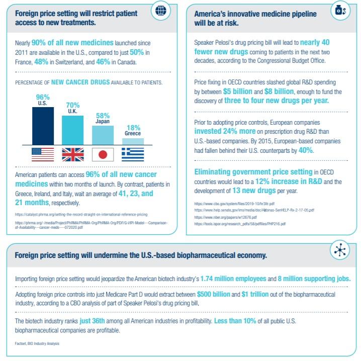 Understanding the "Most Favored Nation" prescription drug pricing ...